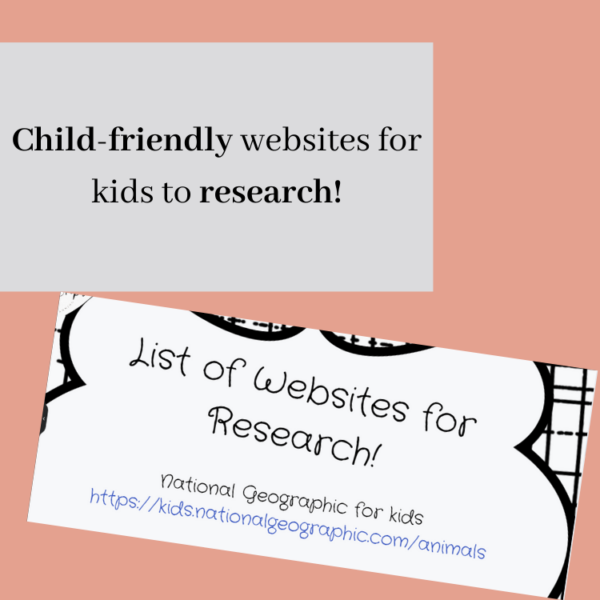 Informational Writing List of Websites Poster | Factual Texts ANCHOR ...