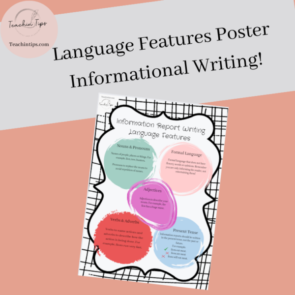 Informational Writing Language Features Poster | Factual Texts ANCHOR ...
