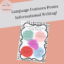 Informational Writing Language Features Poster | Factual Texts ANCHOR ...