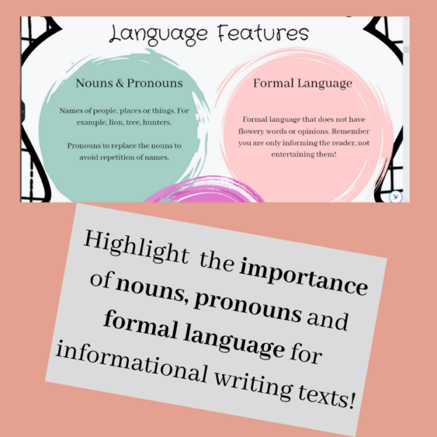 Informational Writing Language Features Poster | Factual Texts ANCHOR ...