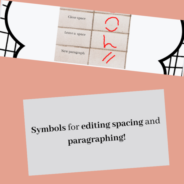 Informational Writing Editing Symbols Poster | Factual Texts ANCHOR ...