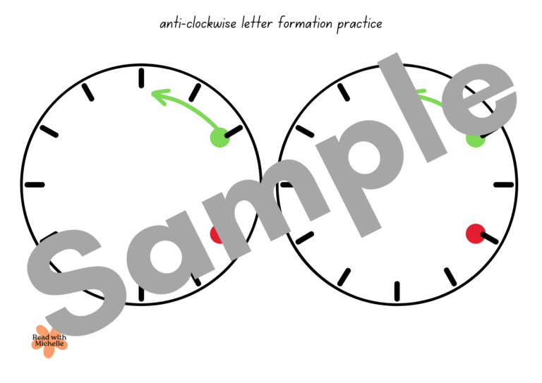 Anti-Clockwise Letter Practice o, c, a, d, g, q - Teacher Professional ...