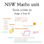 Teacher Professional Development - TPD.edu.au