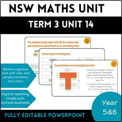 NSW Maths Stage 3 Year B Year 6 Term 1 Unit 21 - Teacher Professional ...