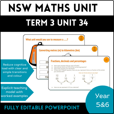 BUNDLE I NSW Maths Stage 3 Term 3 units I plus bonus number and algebra ...