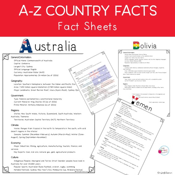 A-Z Country Fact Posters - Teacher Professional Development