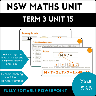 NSW Maths Stage 3 Year B Year 6 Term 1 Unit 21 - Teacher Professional ...