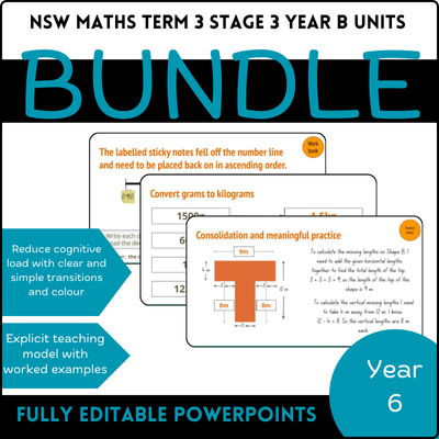 *BUNDLE & SAVE* NSW Maths Stage 3 Year B Term 3 units plus bonus number ...