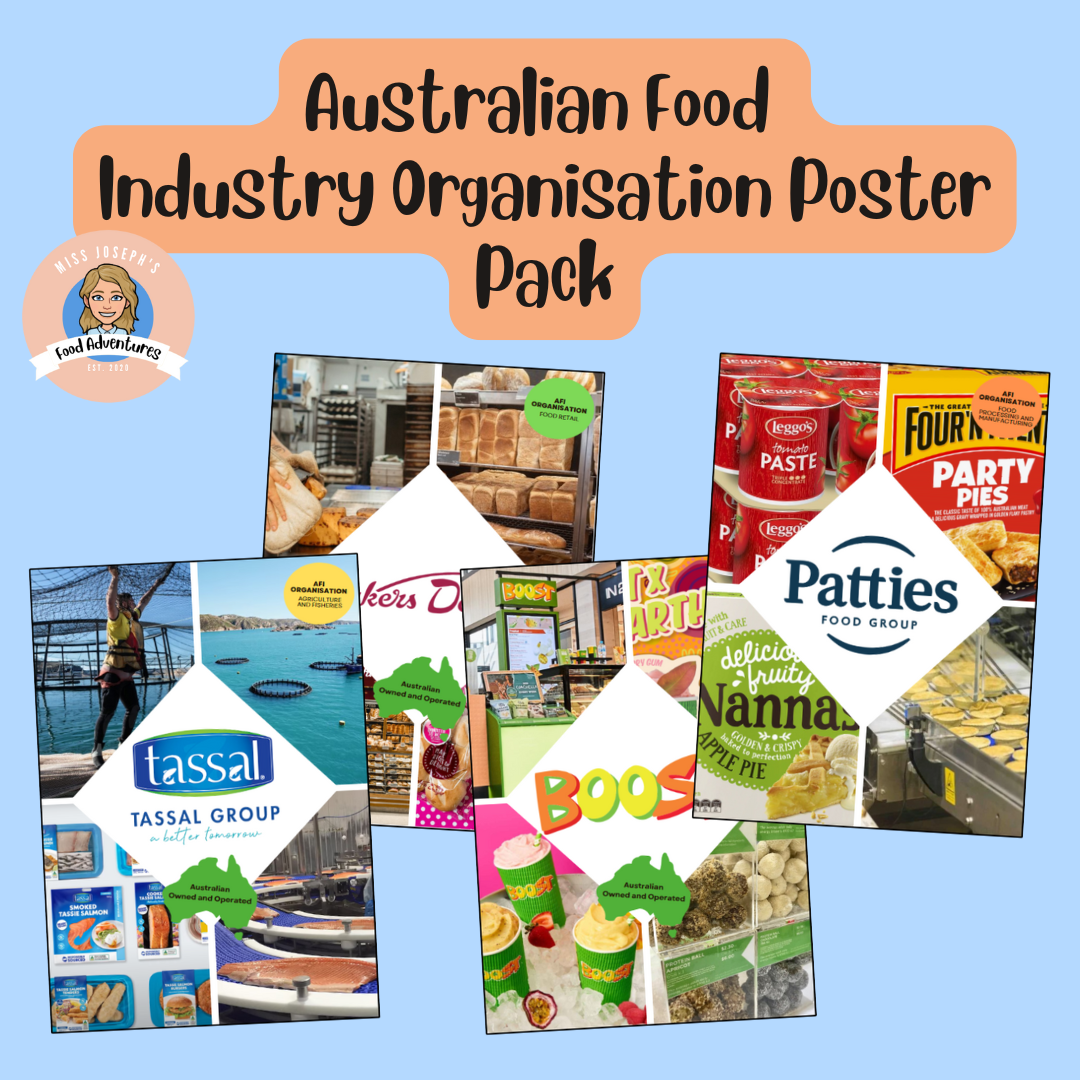 Paragraph Structure Poster Pack - Teacher Professional Development