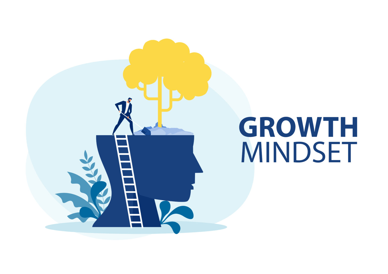 Best Growth Mindset Activities To Boost Confidence In Kids - Teacher ...