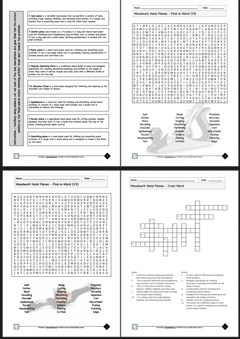 Woodwork Lessons - Set 8 - "Hand Planes" - Teacher Professional Development