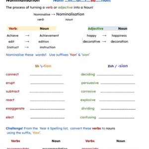 Year 4 English Noun Groups - Cristiano Ronaldo