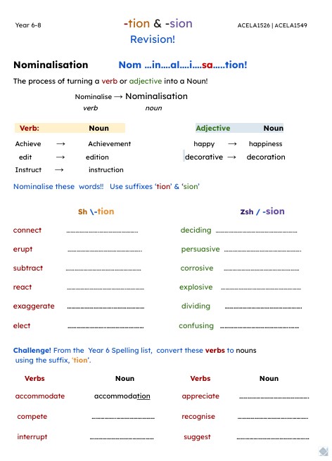 Year 6-8 Nominalisation | sh-tion, zh-sion - Teacher Professional ...