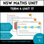 NSW Maths Stage 3 I Year B I Year 6 I Term 3 I Unit 32 - Teacher ...