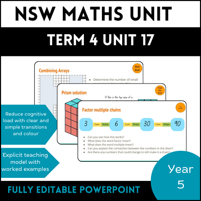 NSW Maths Stage 3 I Year A I Year 5 I Term 3 I Unit 13 - Teacher ...