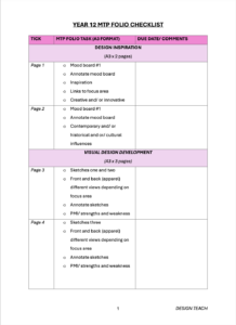 HSC Textiles MTP & Study checklist - Teacher Professional Development