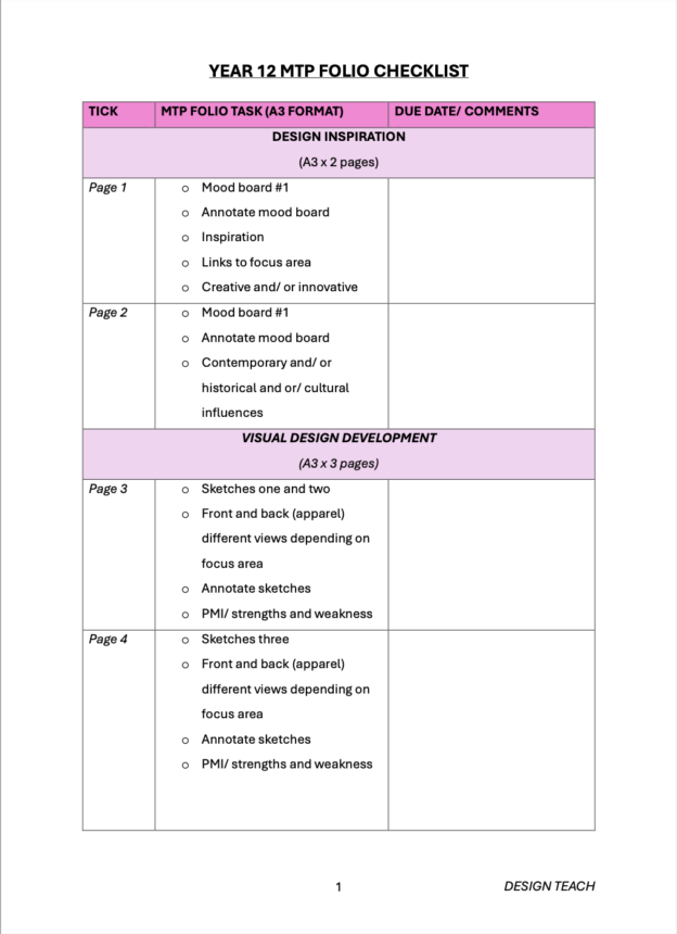 HSC Textiles MTP & Study checklist - Teacher Professional Development