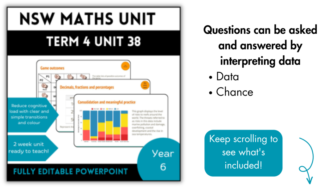 NSW Maths Stage 3 I Year B I Year 6 I Term 4 I Unit 38 - Teacher ...