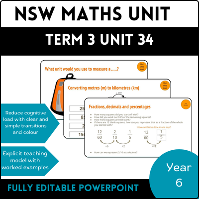 NSW Maths Stage 3 I Year B I Year 6 I Term 3 I Unit 34 - Teacher ...