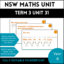 NSW Maths Stage 3 I Year B I Year 6 I Term 3 I Unit 31 - Teacher ...