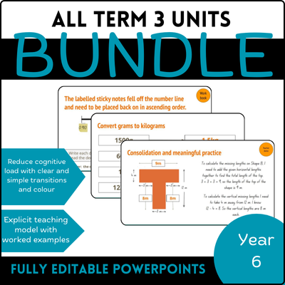 *BUNDLE & SAVE* NSW Maths Stage 3 Year B Term 3 units plus bonus number ...