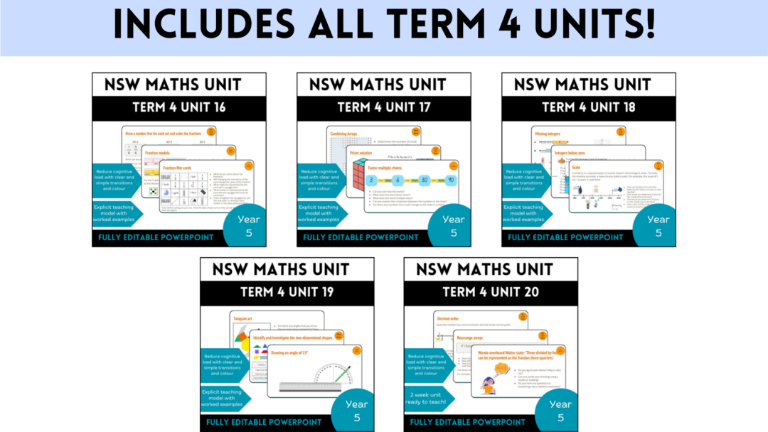 *BUNDLE & SAVE* NSW Maths Stage 3 Year A Term 4 units - Teacher ...