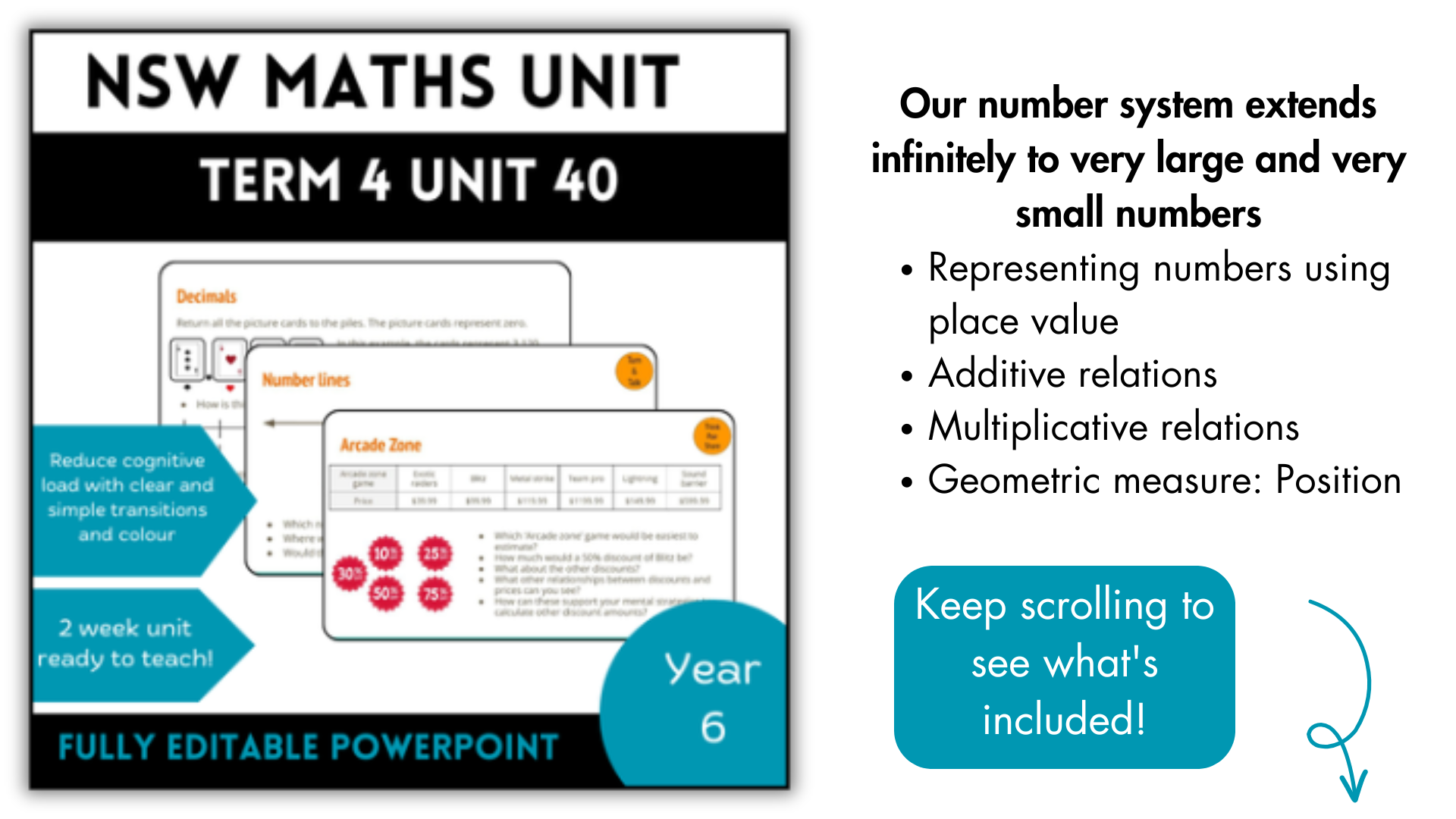 NSW Maths Stage 3 I Year B I Year 6 I Term 4 I Unit 40 - Teacher ...