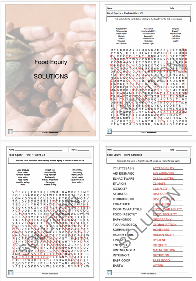 Food Technology Emergency Lesson - Food Equity - Teacher Professional ...