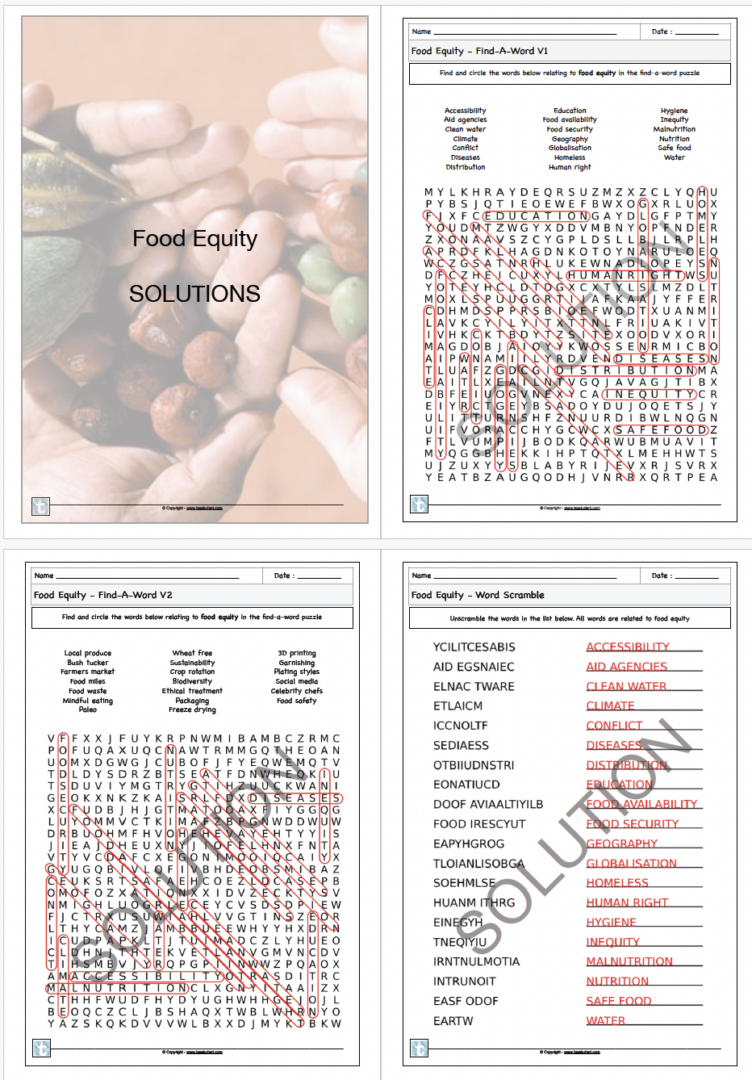 Food Technology Emergency Lesson - Food Equity - Teacher Professional ...