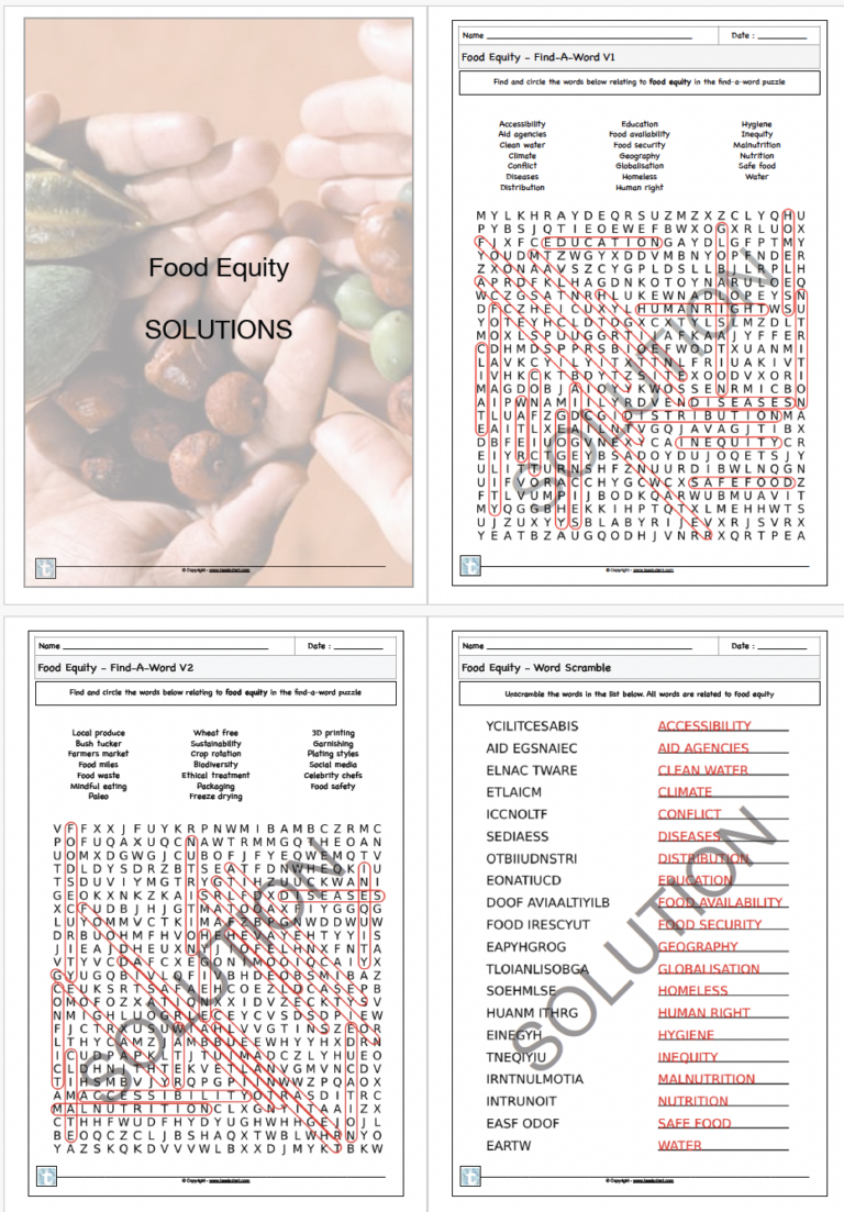 Food Technology Emergency Lesson - Food Equity - Teacher Professional ...