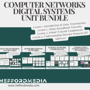 Complete 2 Year Digital Technologies Assessment and Rubric Bundle ...