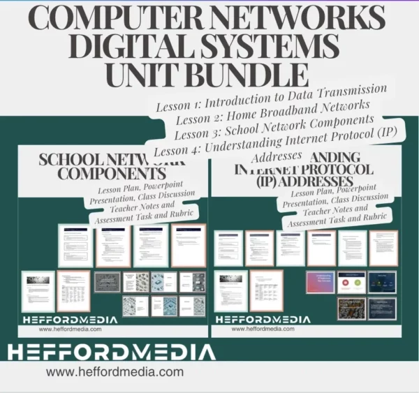 Complete Unit- Computer Networks Digital Systems Digital Technologies ...