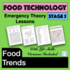 Food Technology Emergency Lesson - Food Equity - Teacher Professional ...