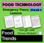 Food Technology Emergency Lesson - Food Equity - Teacher Professional ...