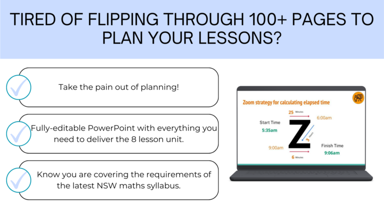 NSW Maths Stage 3 I Year B I Year 6 I Term 2 I Unit 30 - Teacher ...