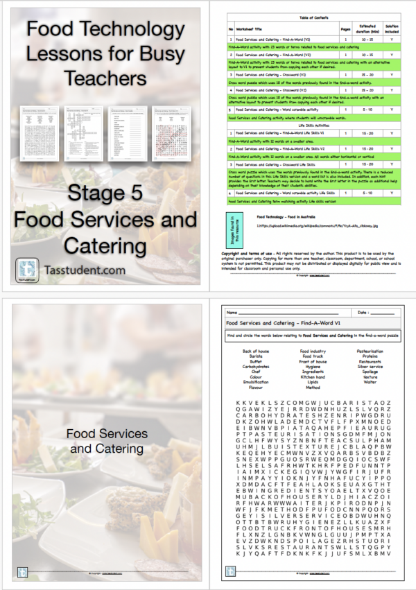 Food Technology Emergency Lesson - Food Services and Catering - Teacher ...