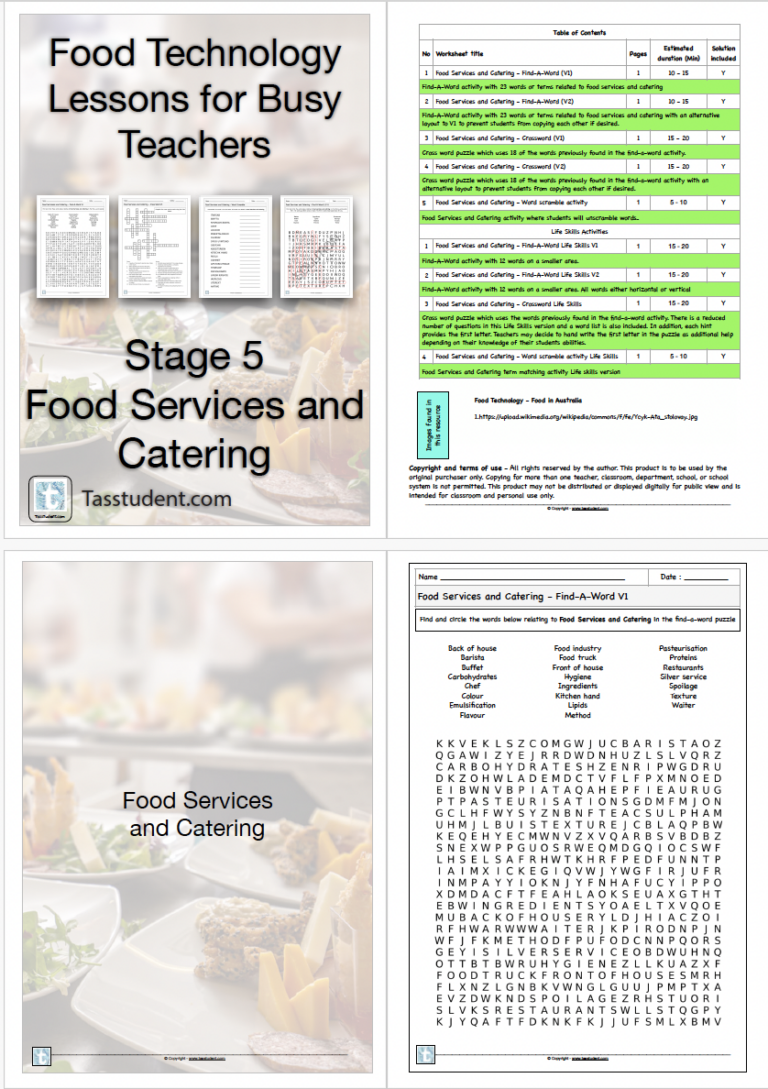 Food Technology Emergency Lesson - Food Services and Catering - Teacher ...