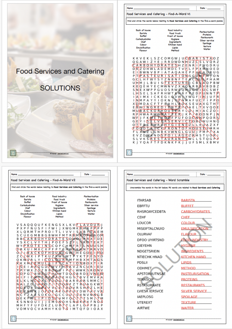 Food Technology Emergency Lesson - Food Services and Catering - Teacher ...