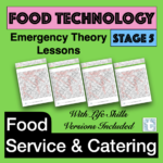 Food Technology Emergency Lesson - Food Services and Catering - Teacher ...