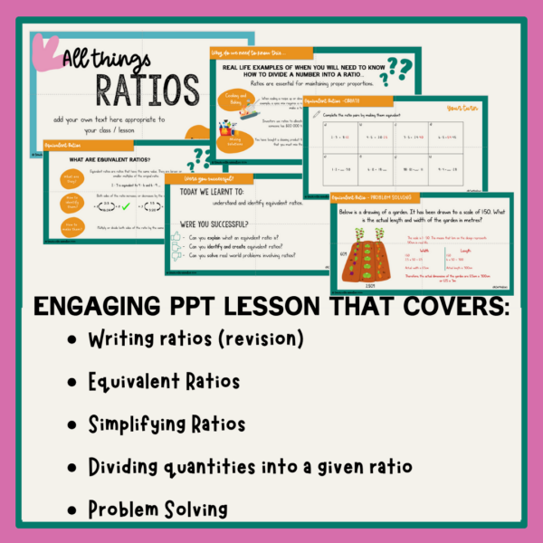 Grade 7 Ratio and Proportion, Create and Represent Ratios PowerPoint ...