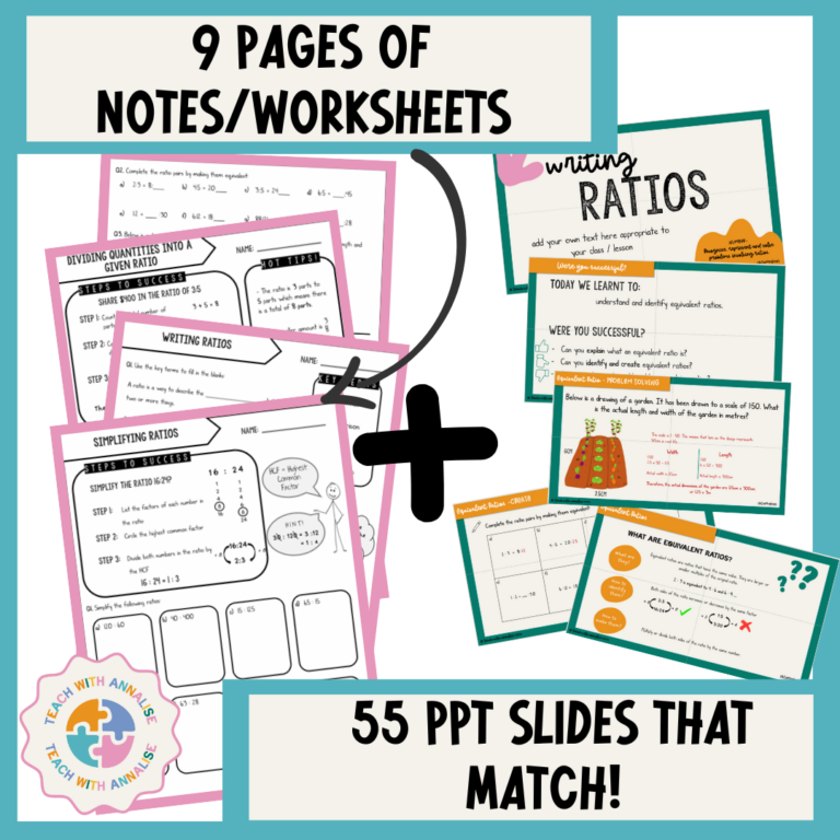 BUNDLE Ratio and Proportion POWERPOINT with matching WORKSHEETS ...