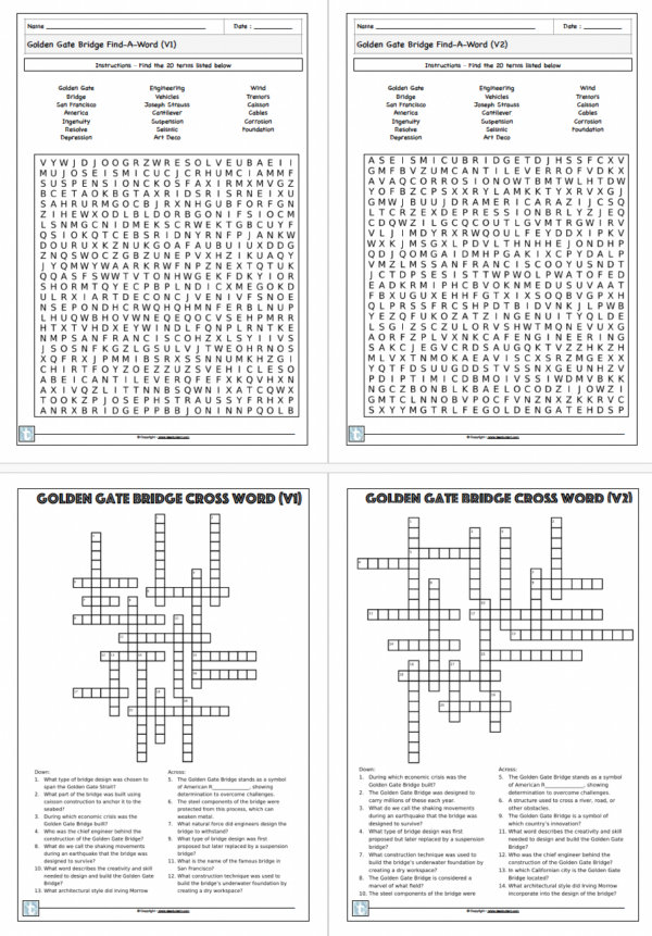 Engineering Case Study - The Golden Gate Bridge - Teacher Professional ...