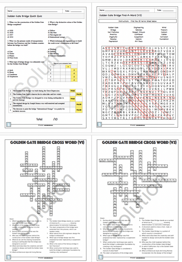 Engineering Case Study - The Golden Gate Bridge - Teacher Professional ...
