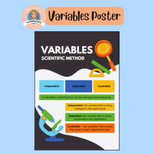 Food in Australia Assessment Task Pack - Teacher Professional Development