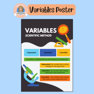 Teacher Professional Development - TPD.edu.au