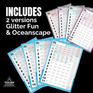 2025 NSW Full-Year School Term Planner - Teacher Professional Development