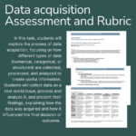 Complete 2 Year Digital Technologies Assessment and Rubric Bundle ...