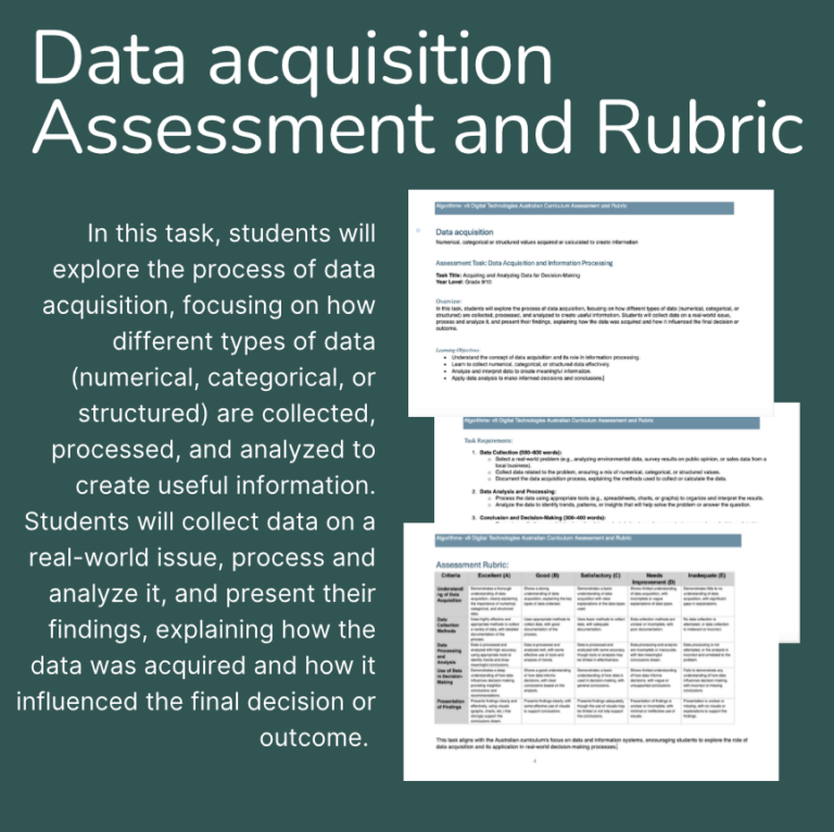 Complete 2 Year Digital Technologies Assessment and Rubric Bundle ...