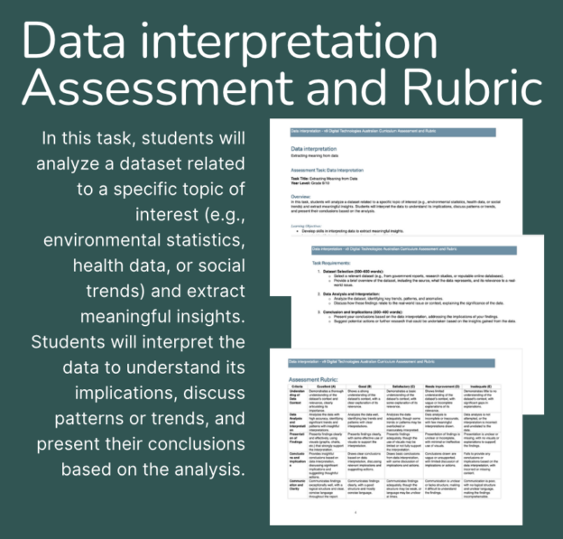 Complete 2 Year Digital Technologies Assessment and Rubric Bundle ...