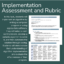 Complete 2 Year Digital Technologies Assessment and Rubric Bundle ...